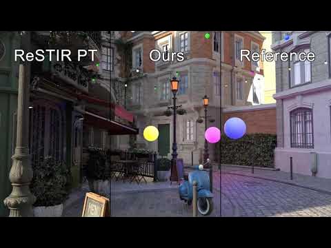 Online Neural Denoising with Cross-Regression for Interactive Rendering - YouTube