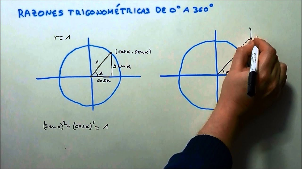 RAZONES TRIGONOMÉTRICAS DE 0° A 360°. VISIÓN GRÁFICA. HD - YouTube