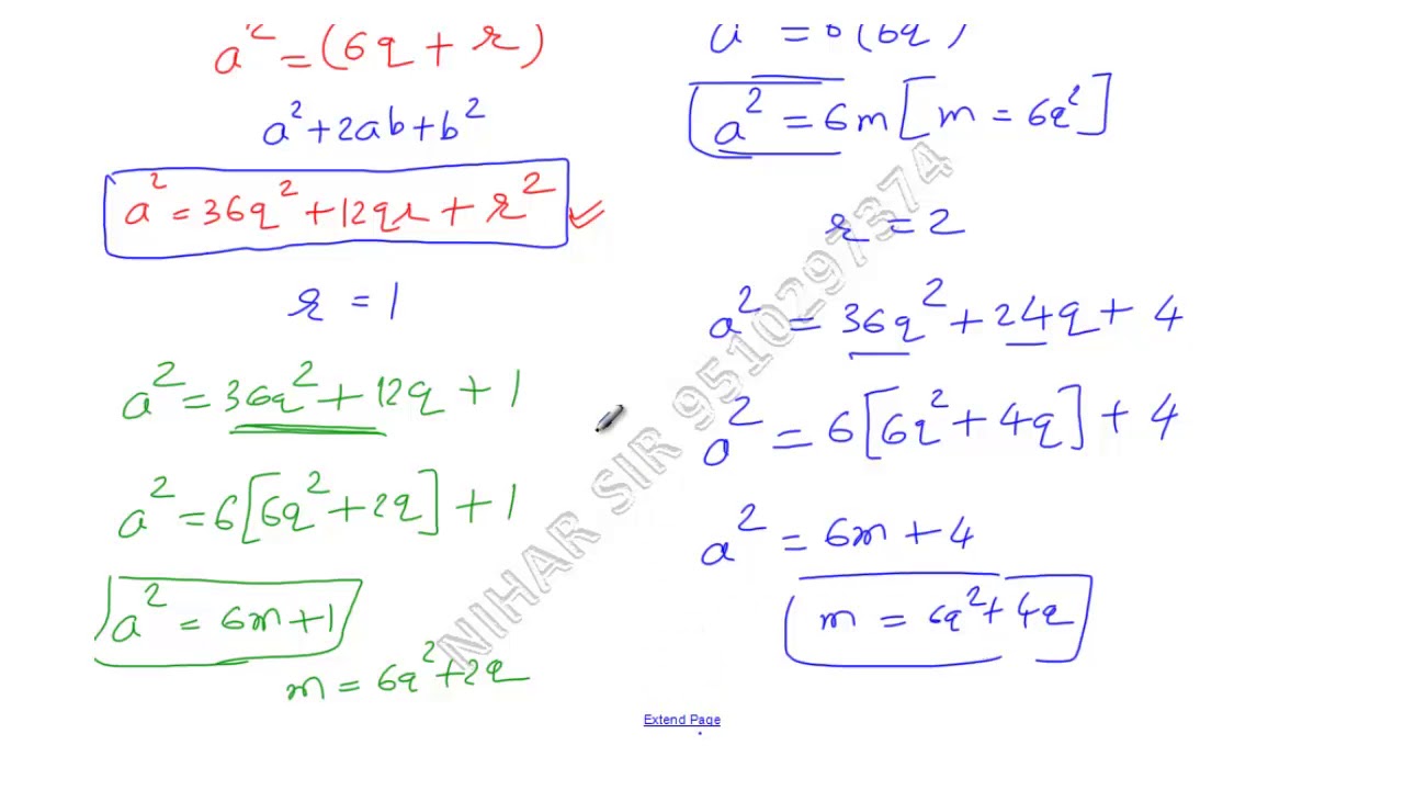 The Square Of An Integer Slidesharetrick The Square Of An Integer Slidesharetrick