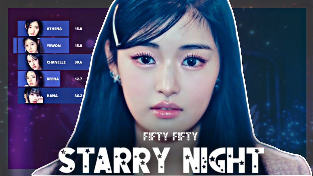 FIFTY FIFTY 'STARRY NIGHT' Line Distribution & English Lyrics - YouTube