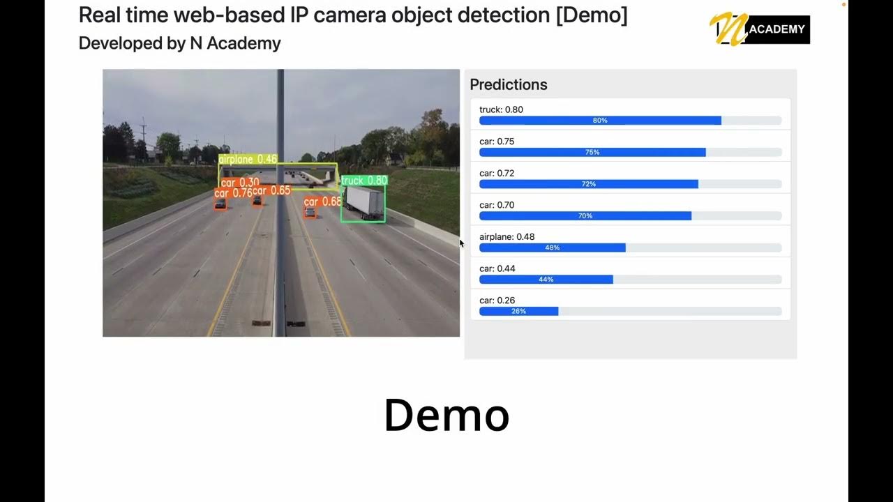 Real time web-based IP camera object detection (Demo) - YouTube