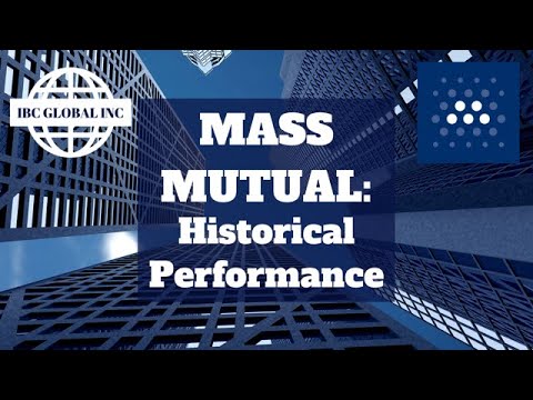 Historical Performance: Mass Mutual - YouTube