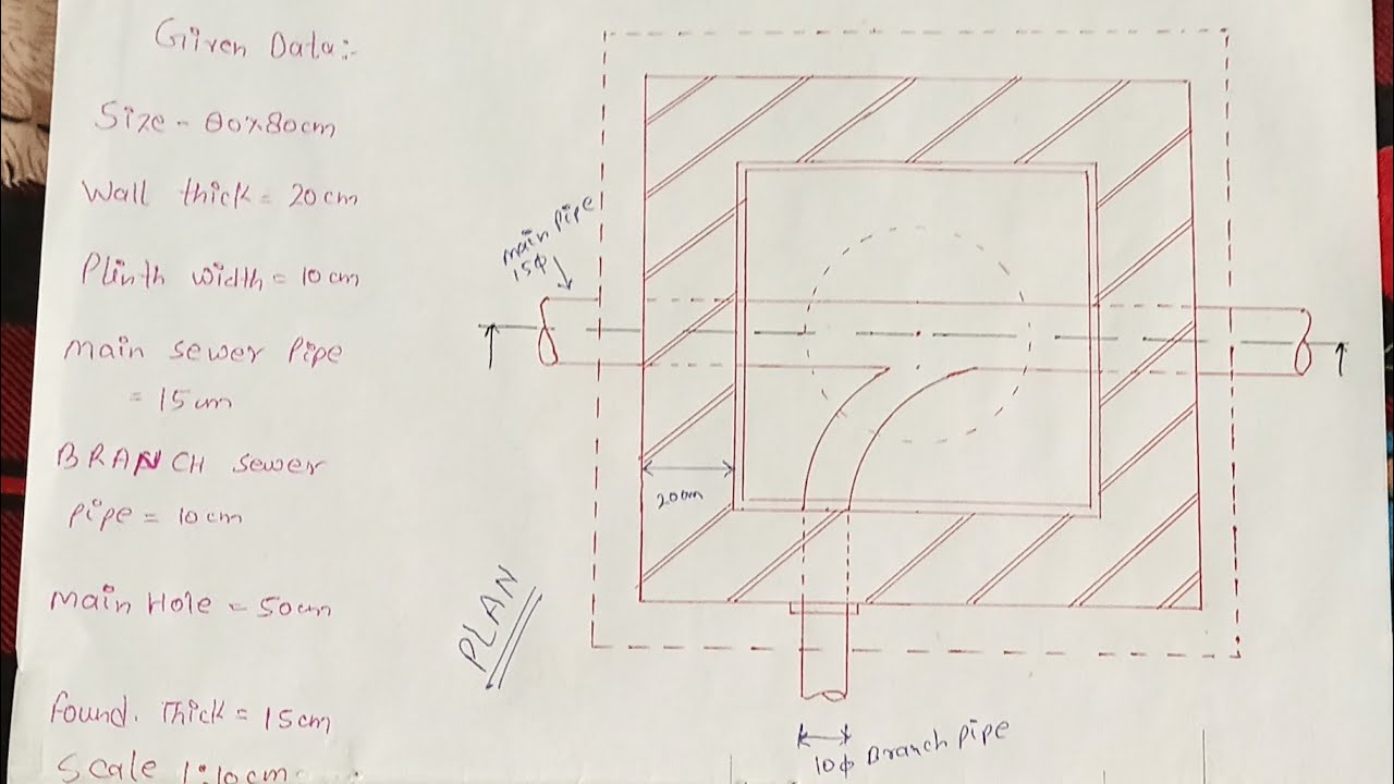 P.H.E.D. | Manhole top view sectional elevation | WW&IED | Inspection ...