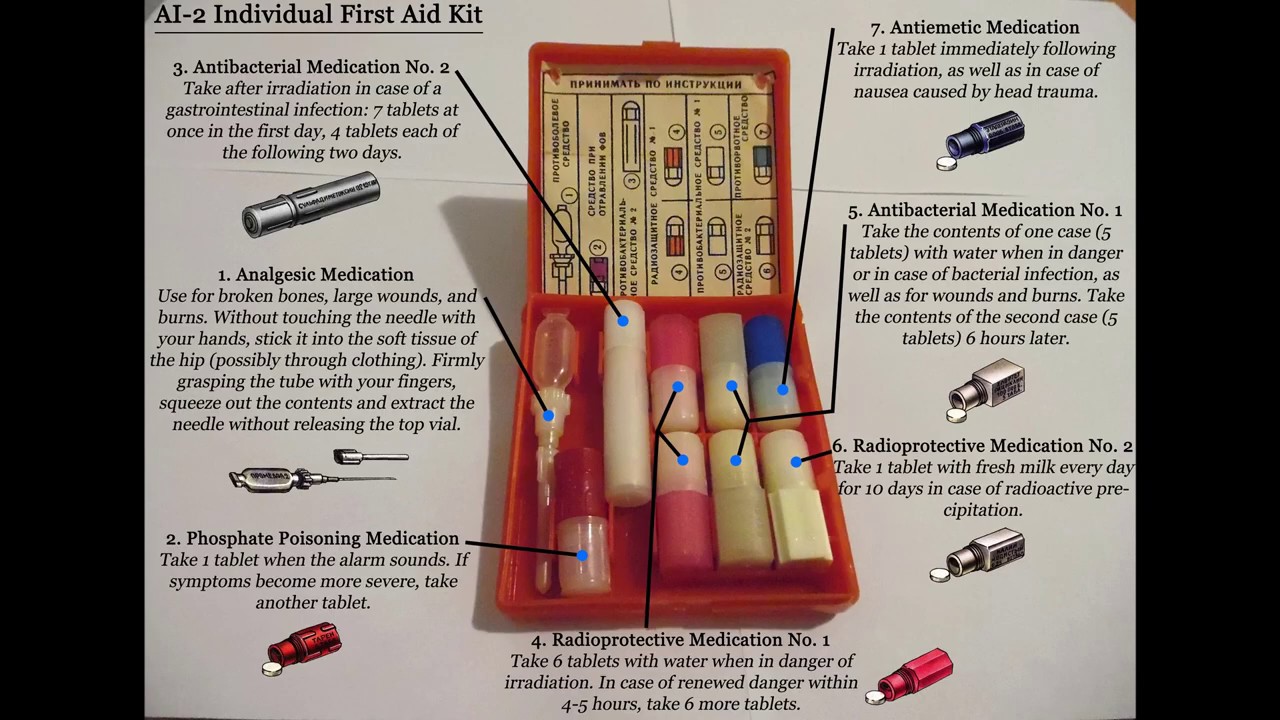 AI-2 Soviet First Aid Kit - YouTube