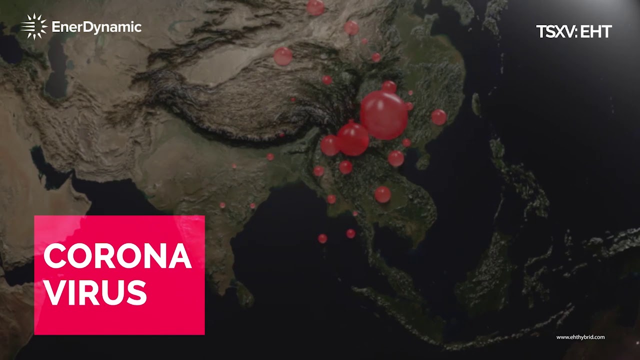 EHT 2020 Game Changer - YouTube