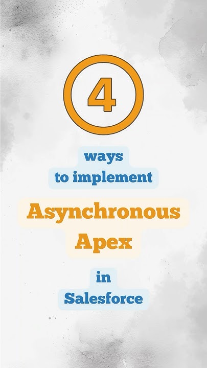 Asynchronous Apex in Salesforce - Part II #apex #asynchronous #salesforce #asynchronousapex ...