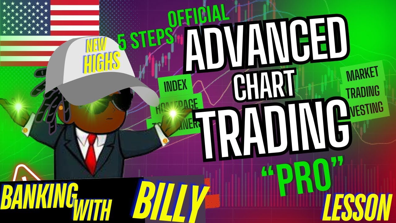 Intro To Advanced Chart Trading Indicators For Proffesional Traders ...