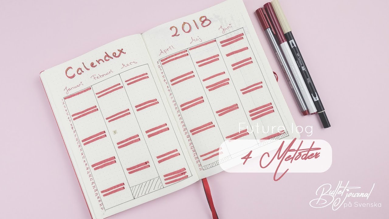 Bullet journal på svenska - YouTube