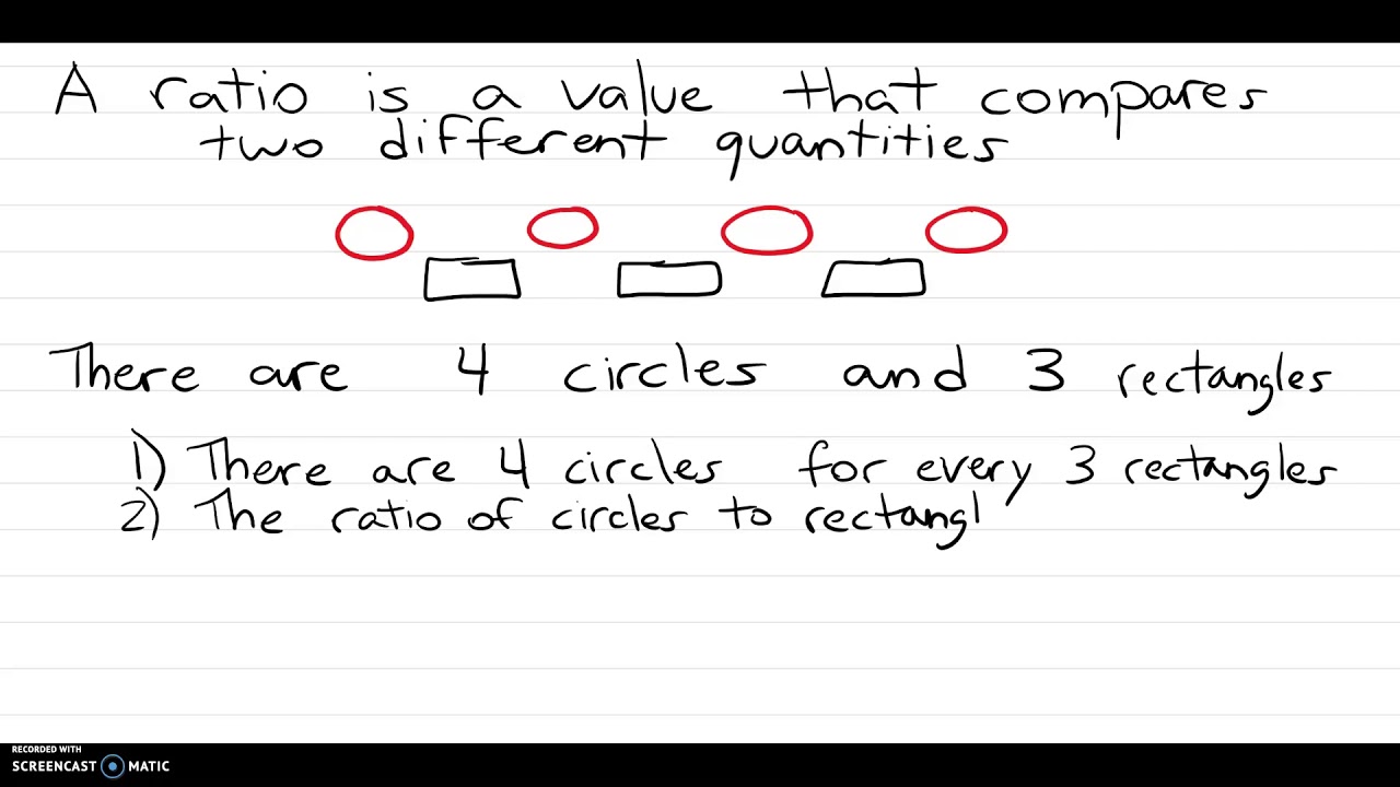 Day One Intro to Ratios - YouTube
