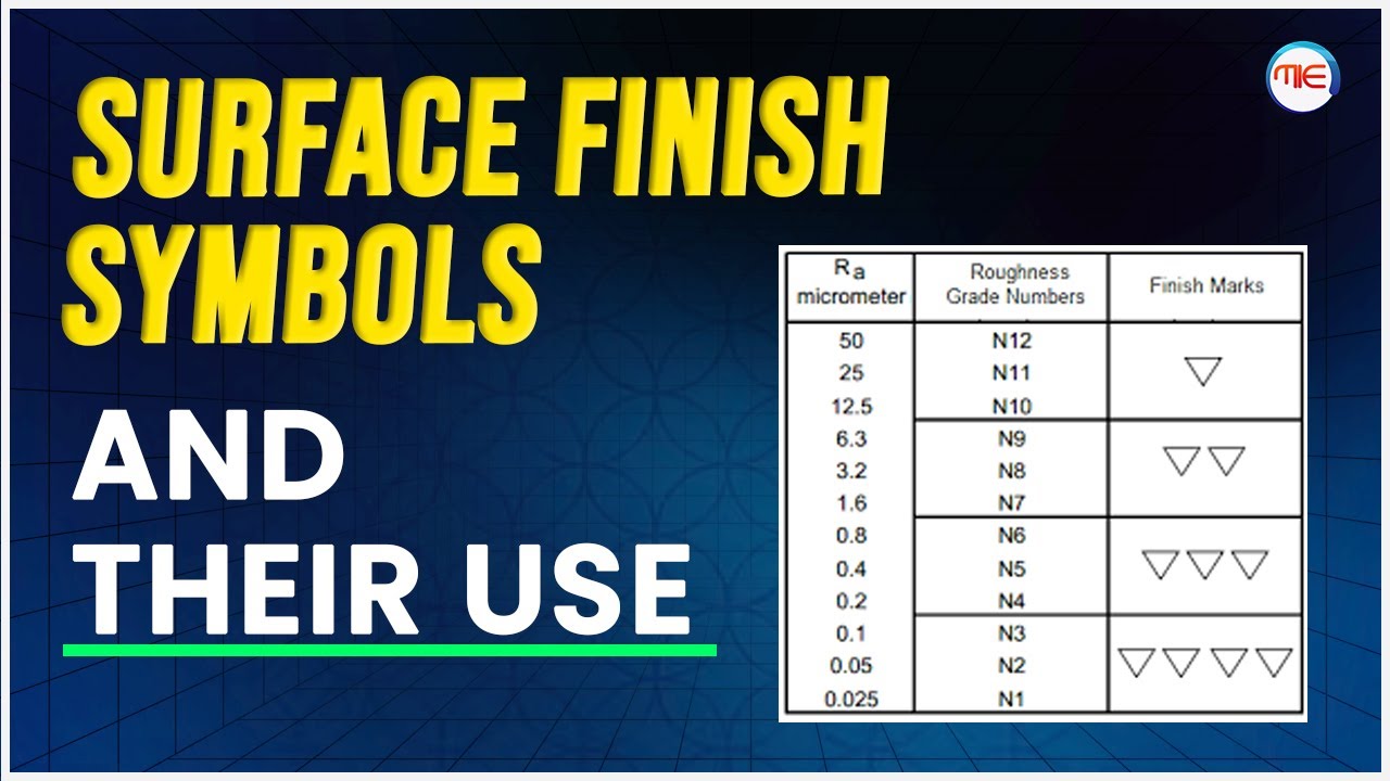 Surface Roughness Symbol Excel at Virginia Barr blog Surface Roughness Symbol Excel at Virginia Barr blog