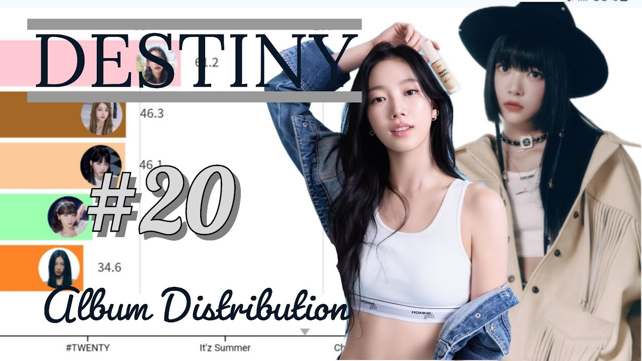 DESTINY ~ #20 ~ Album Distribution | 2ND MINI ALBUM | - YouTube