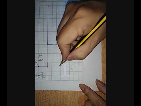 Teknik cepat ~cari pusat putaran (Kira petak) - YouTube