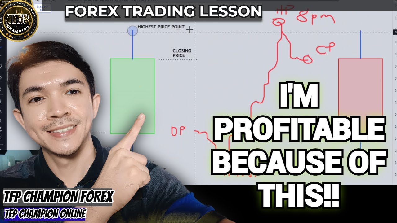 MAKE MORE MONEY and BE PROFITABLE using this FOREX TRADING concept ...