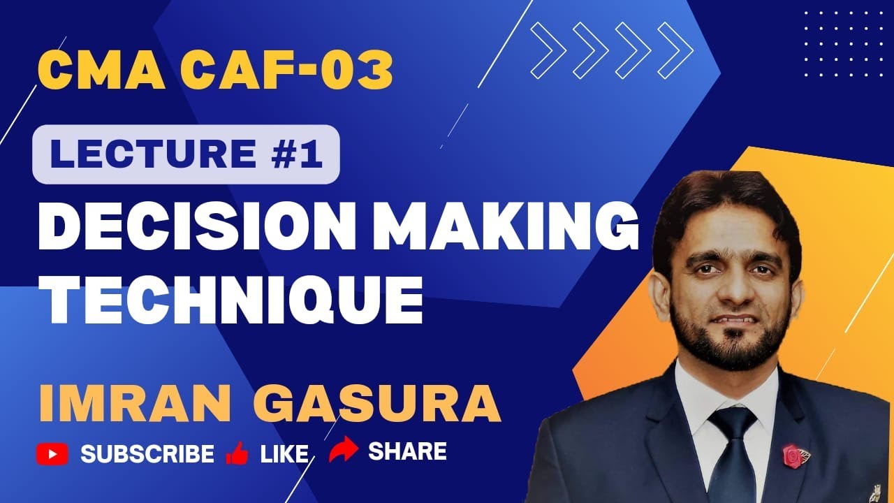Decision Making Technique #1 ll Short Term Decision Making ll Limiting ...