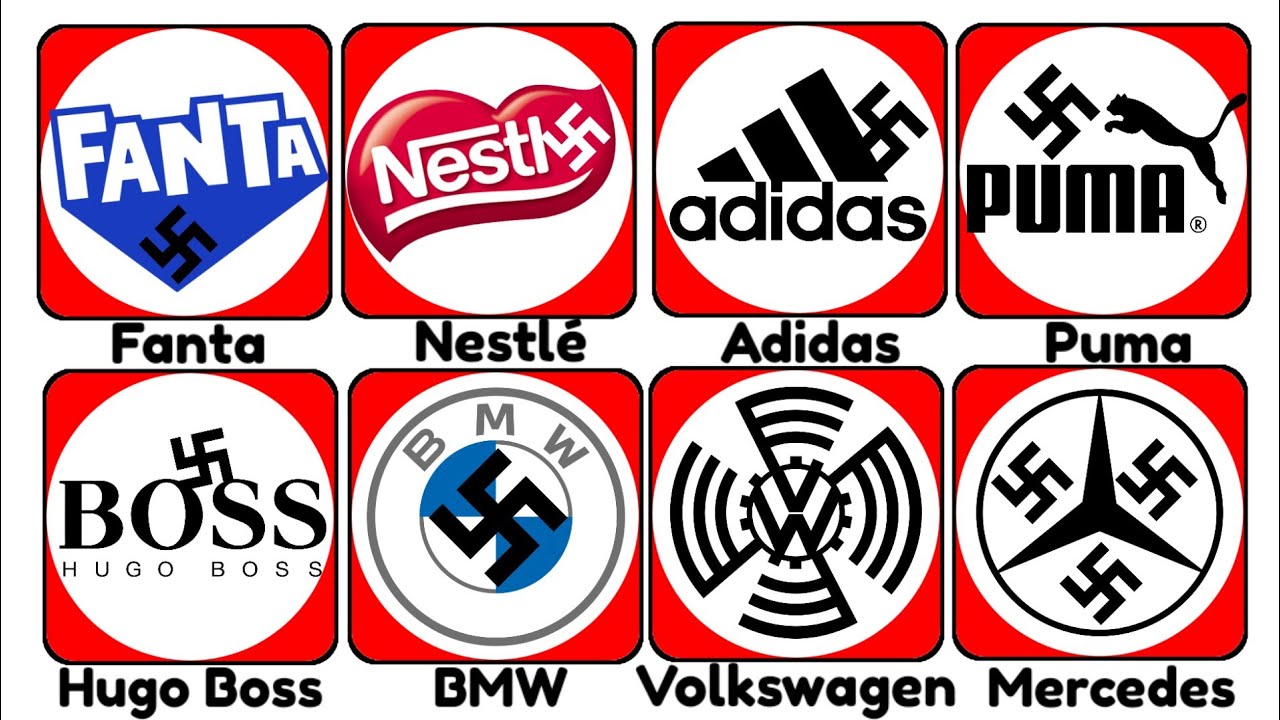 Every Major Nazi Brand Explained - YouTube