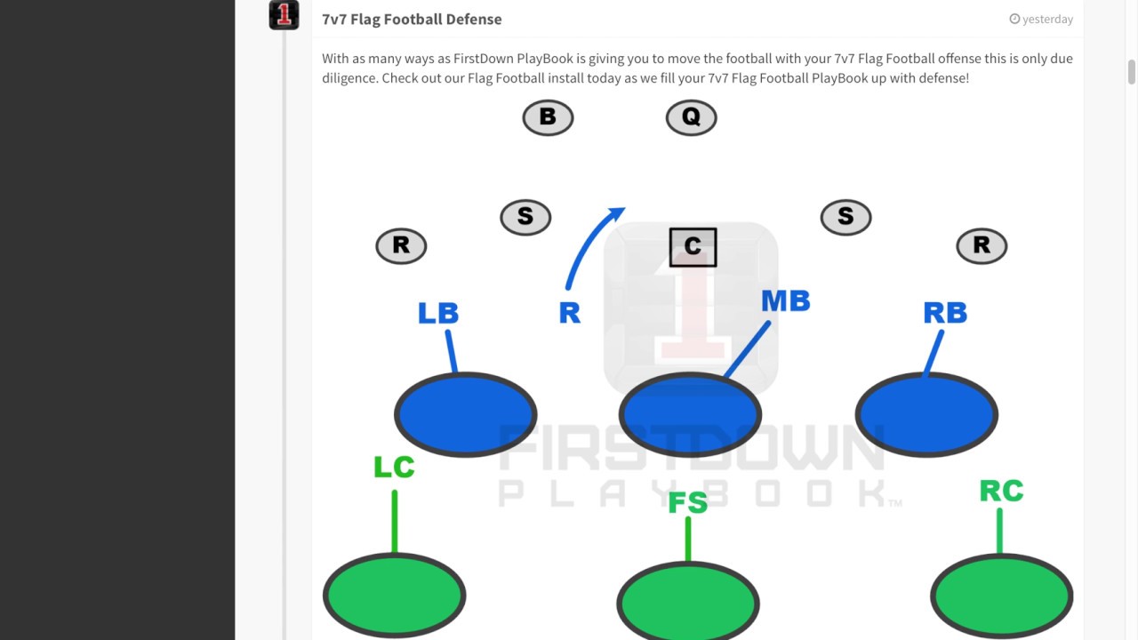 7v7 Flag Football Defense YouTube