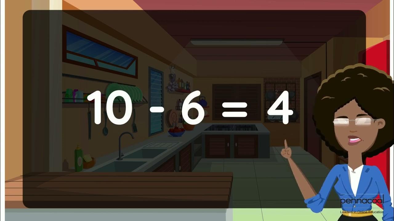 Adding and Subtracting with one number unknown (Standard 3) - pennacool ...