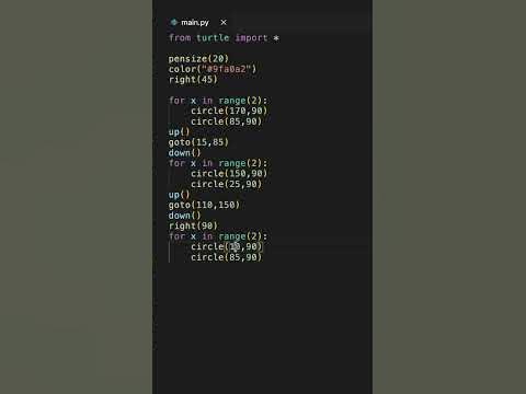 Draw Toyota Logo in Python🔥🔥 #shorts #programming #python - YouTube