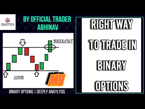 THE RIGHT WAY TO TRADE IN BINARY OPTIONS | CANDLESTICK PSYCOLOGY | DEEPLY ANALYSIS BY TRADER ...