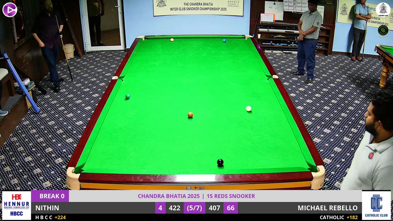 NITHIN VS Michael Rebello - YouTube