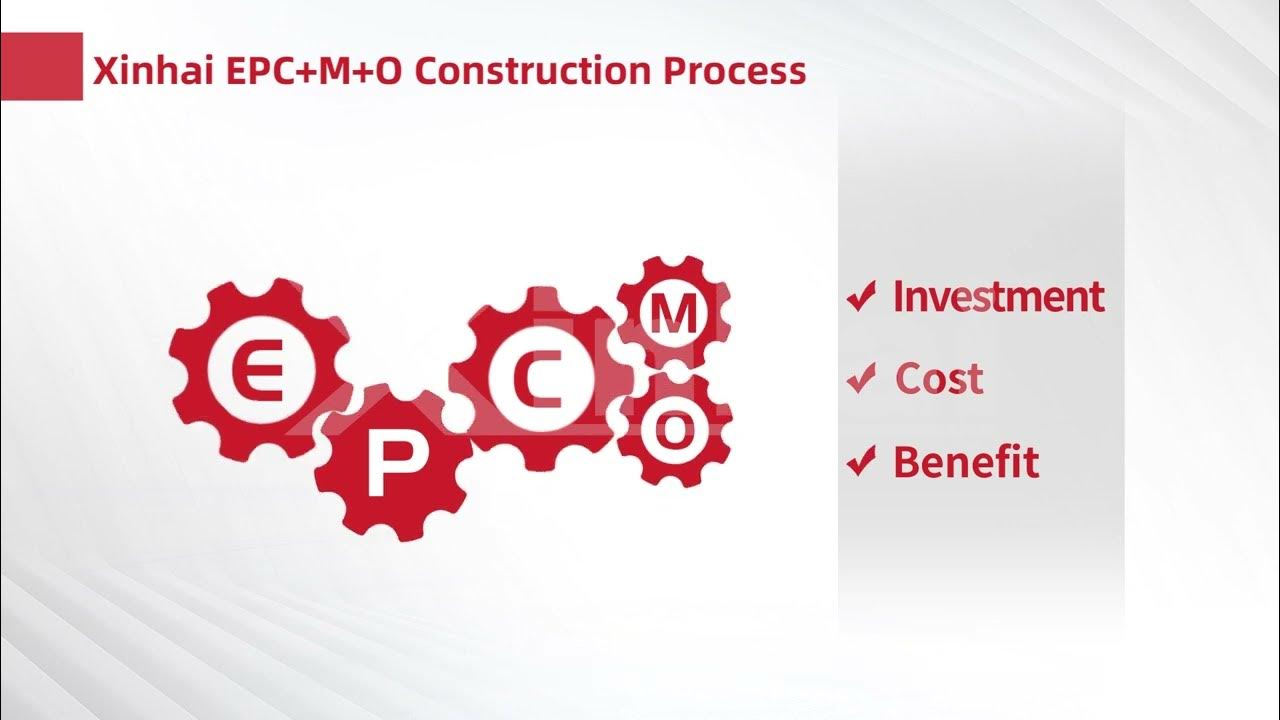Xinhai Mineral Processing EPC+M+O Service|2023 - YouTube