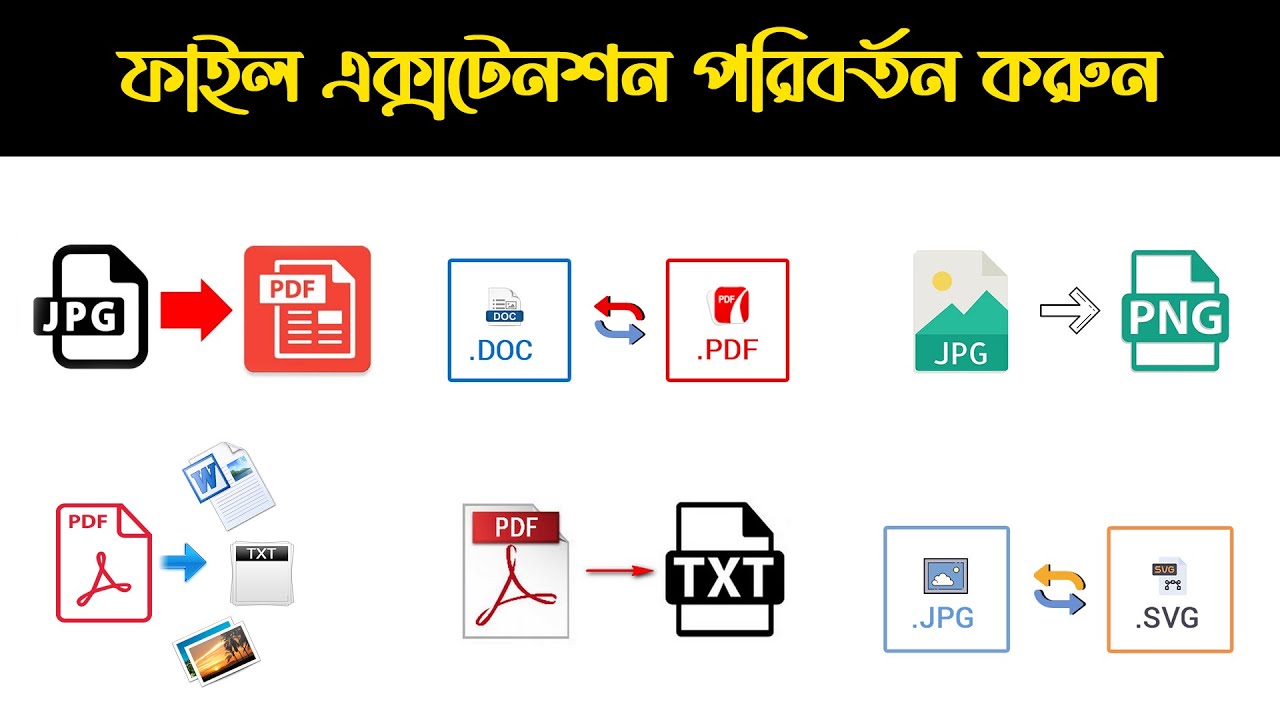 How To Convert File Extension How To Convert File Extension