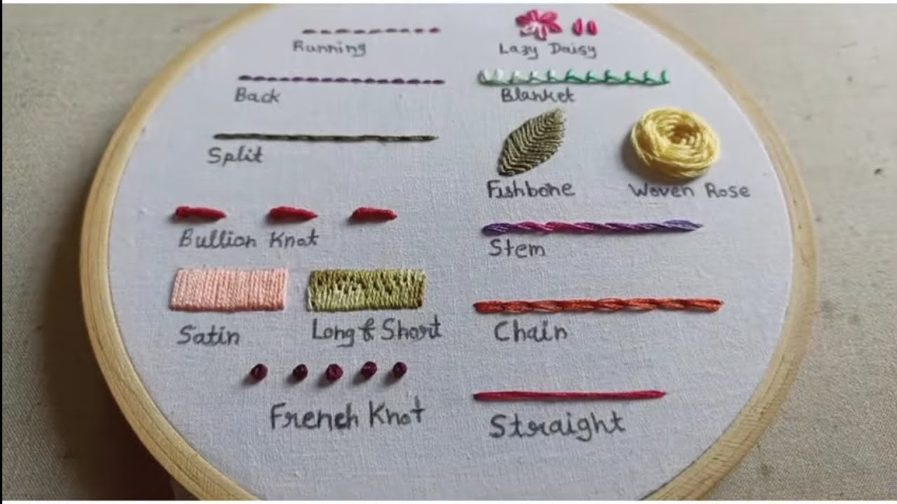 Hand Embroidery class 4 from scratch। - YouTube