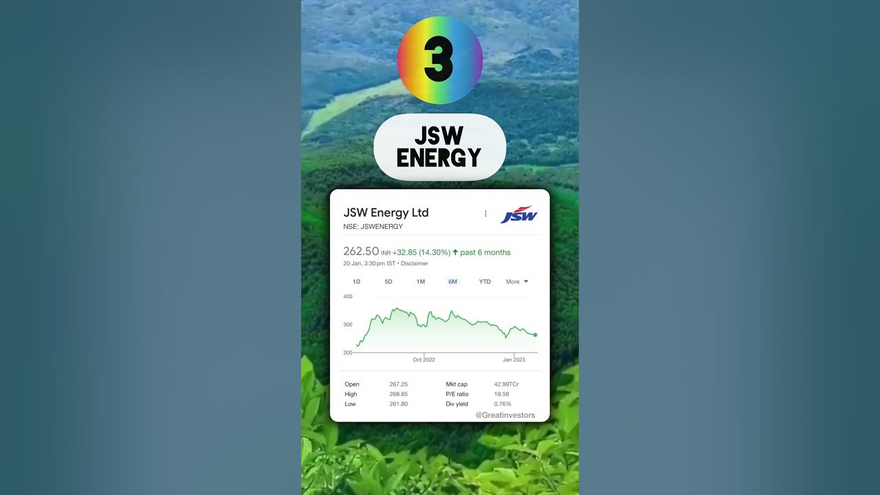 TOP 5 POWER SECTOR COMPANIES IN INDIA POWER SECTOR SHARE STOCKS top-5-power-sector-companies-in-india-power-sector-share-stocks