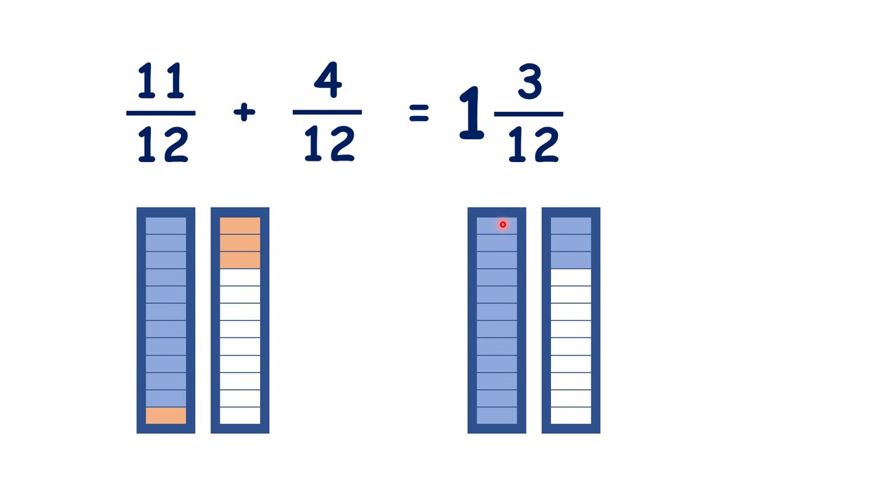Solve subtraction and missing fraction addition questions involving ...
