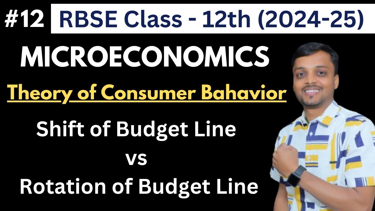 RBSE Class 12 | Microeconomics | Theory of Consumer Behavior | Shift ...