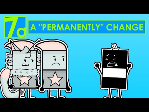 The Animation Joke Object Show "REMASTERED" 7A: A "Permanently" Change ...