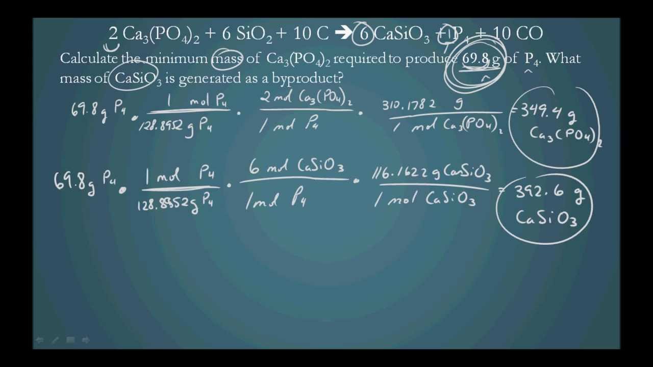 Mass Relationships In Chemical Reactions YouTube mass-relationships-in-chemical-reactions-youtube