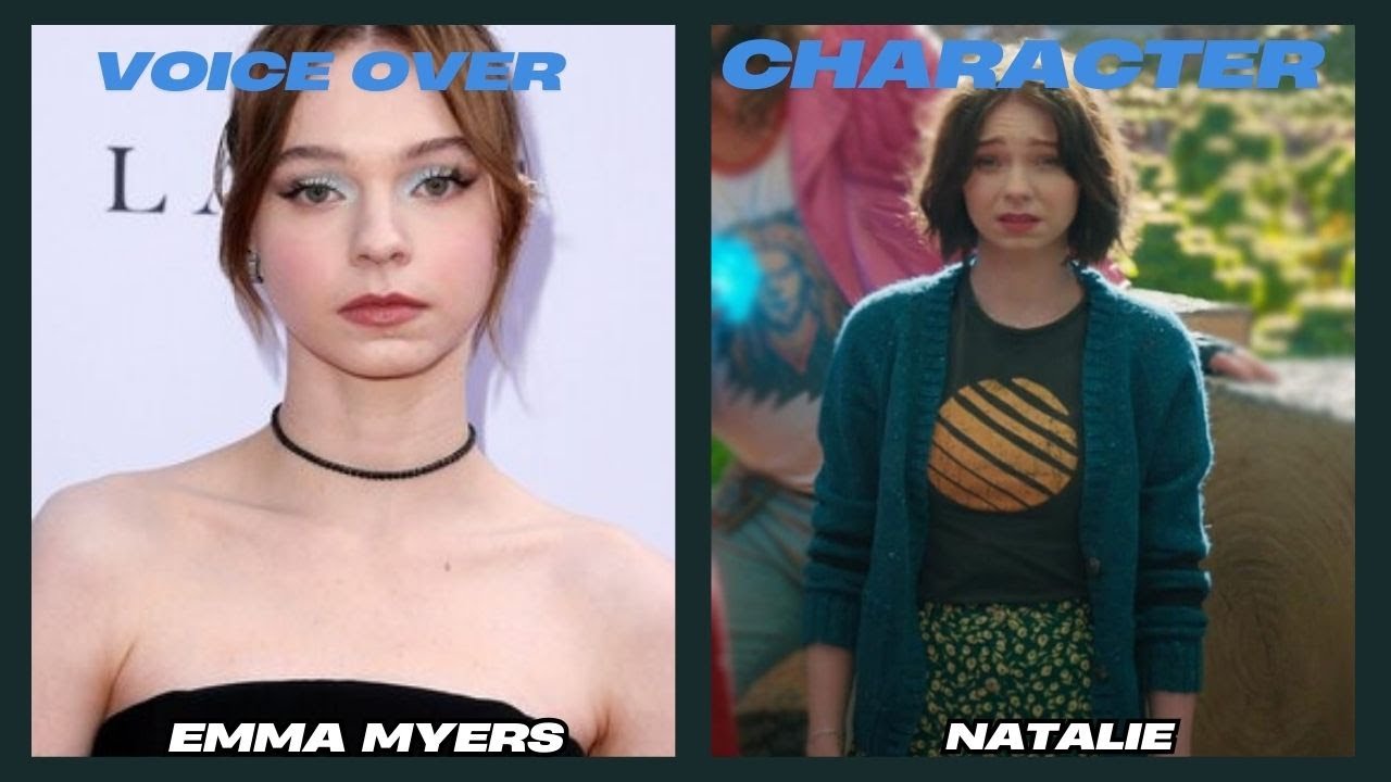 COMPARISON REAL NAME AND CHARACTER MINECRAFT MOVIE - YouTube