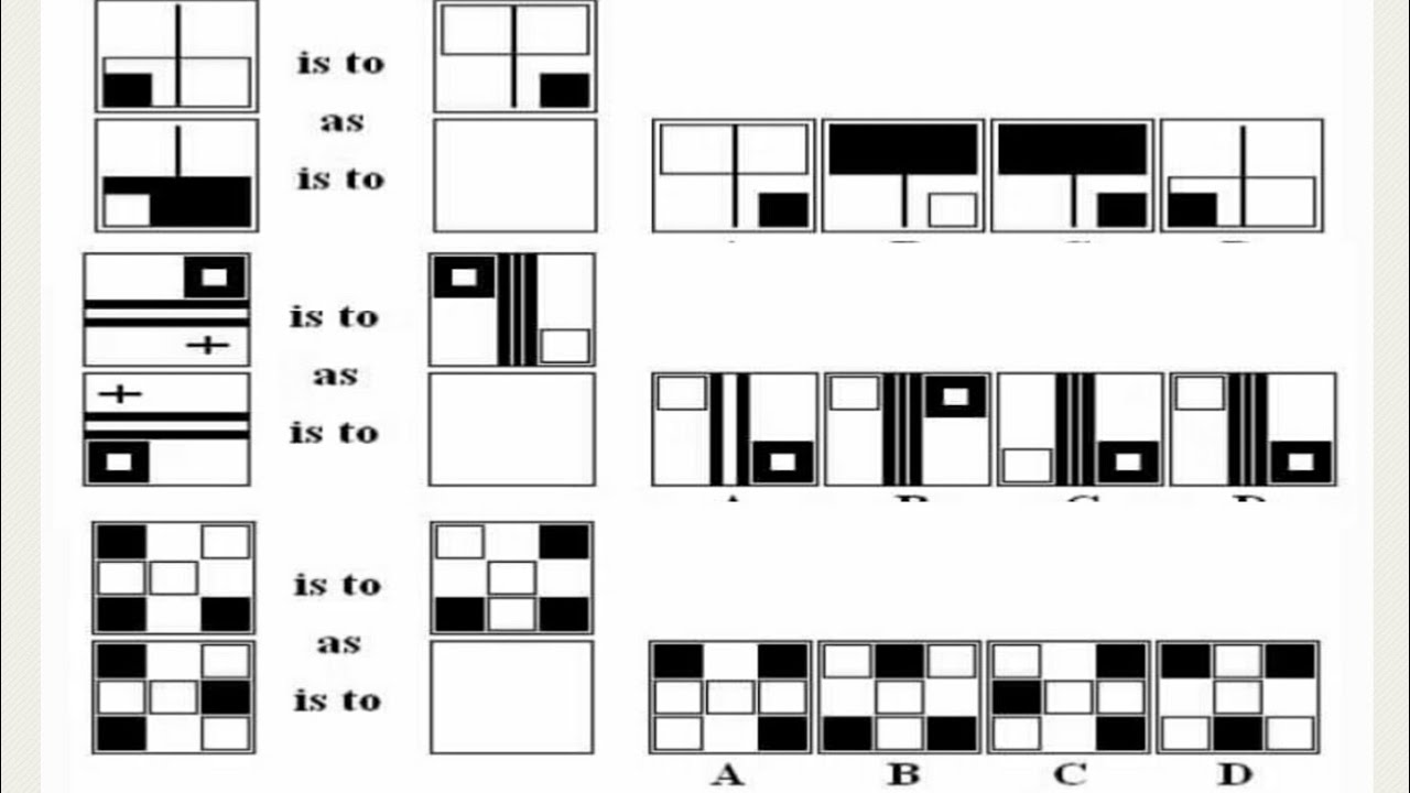Which figure completes the statement? Abstract ANALOGY - YouTube