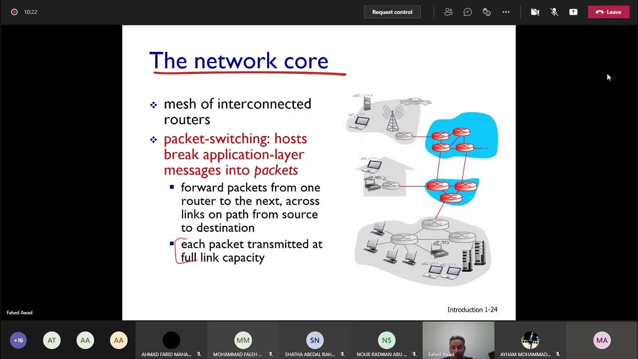 NES 312 Course Lecture 4 - YouTube