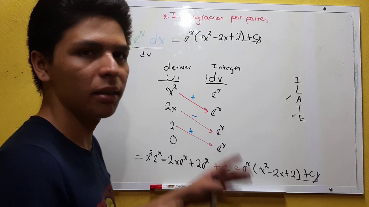 8. Curso Calculo Integral | Integración por método tabular - YouTube