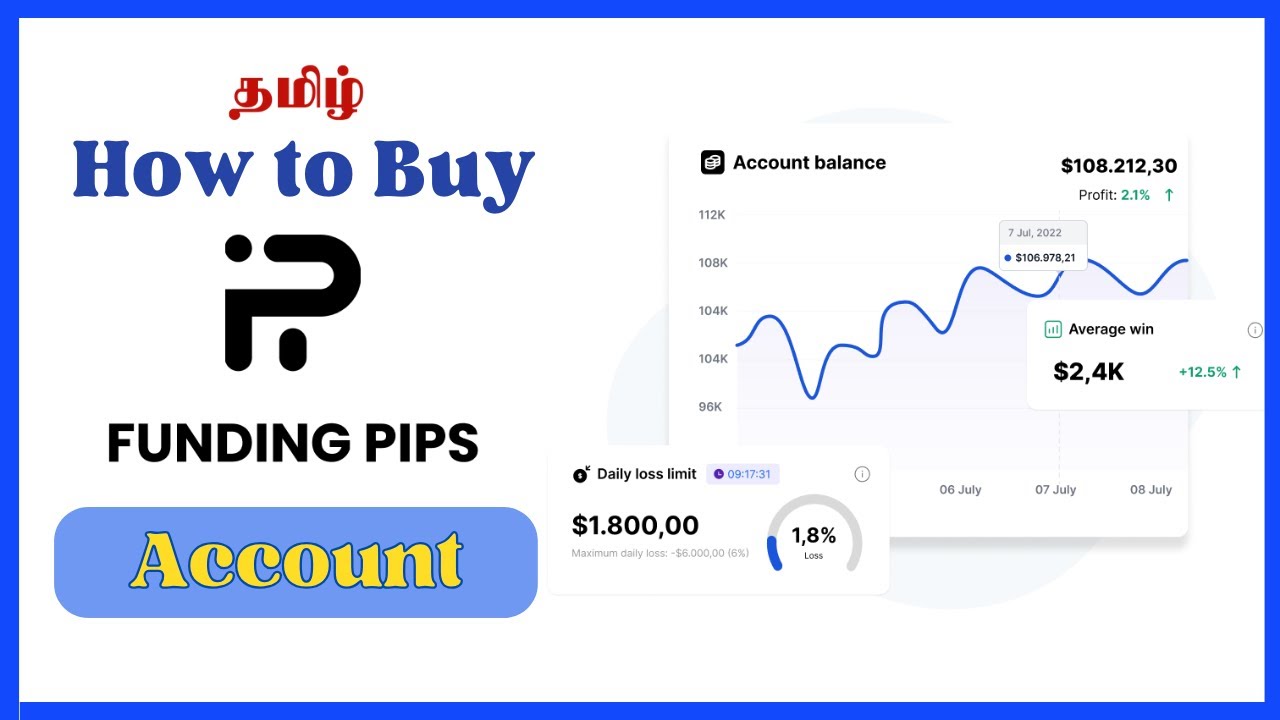 How To Buy Funding Pips Account Funding Pips Account Opening In Tamil Crypto Fundingpips