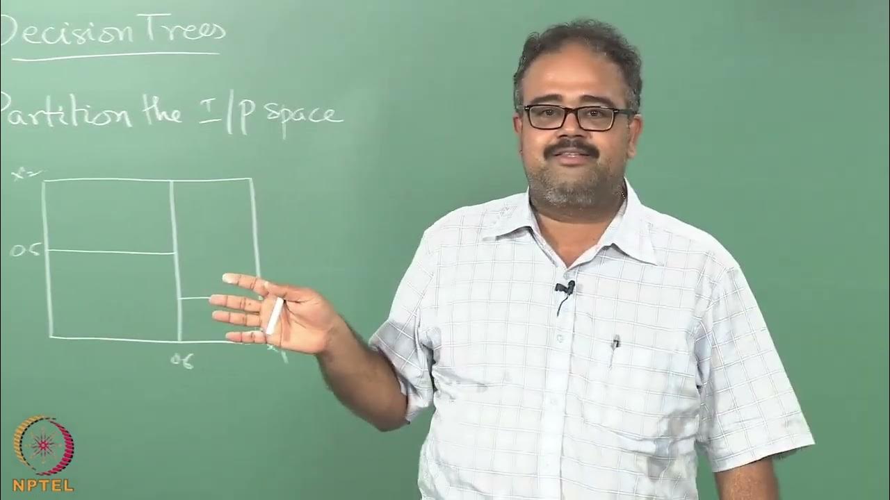 Week 6 Lecture 1 | Decision Trees - Introduction - YouTube