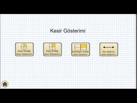 3. Sınıf Matematik Kesirler konusu anlatım