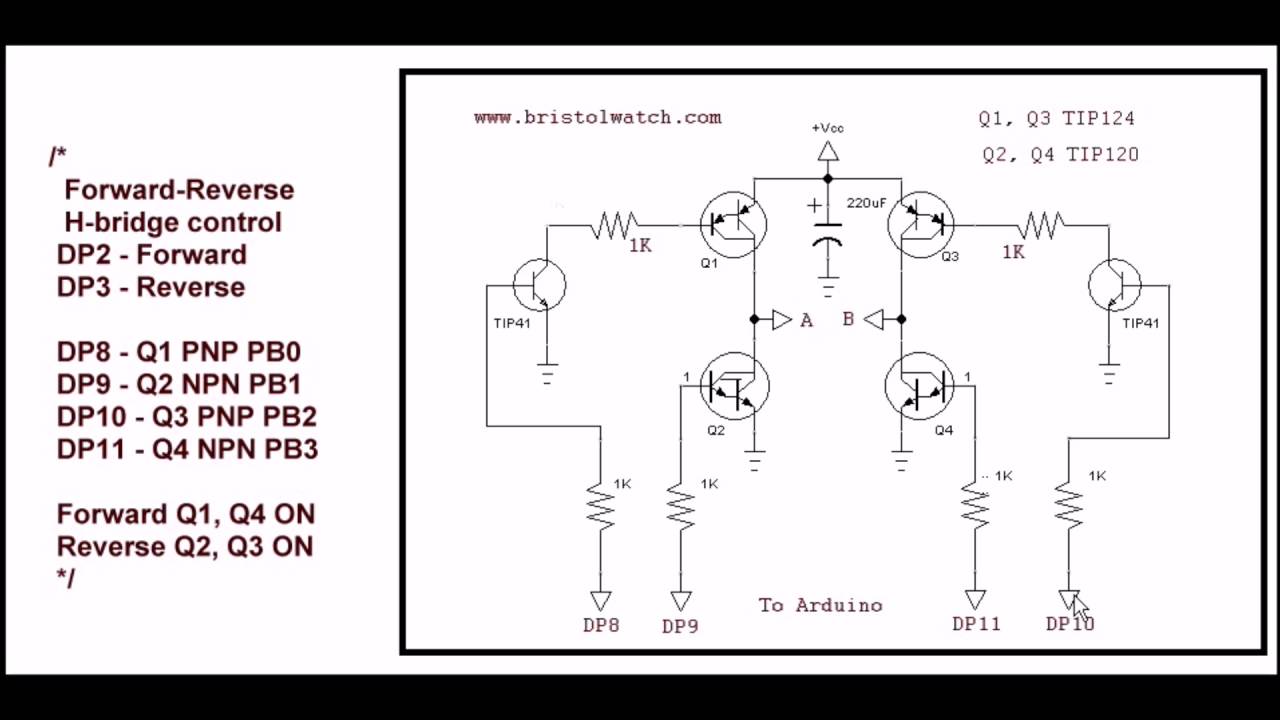 Safely Program H-Bridge Motor Controller - YouTube