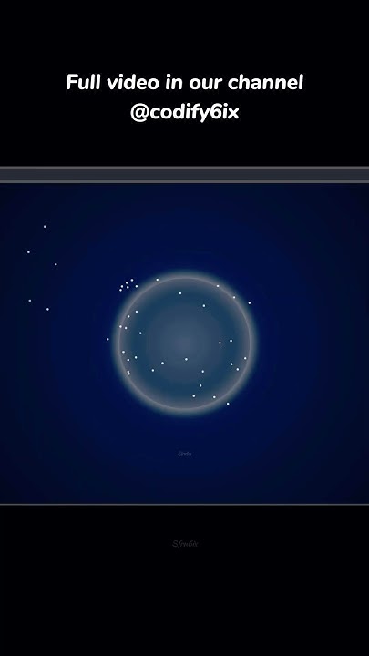 3d Orbits Animation Html Css And Js Programming No Talking Coding Htmlcssjs Coding Asmr
