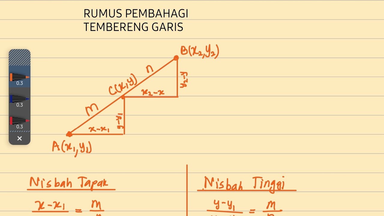 TERBIT RUMUS PEMBAHAGI TEMBERENG GARIS (GEOMETRI KOORDINAT) - YouTube