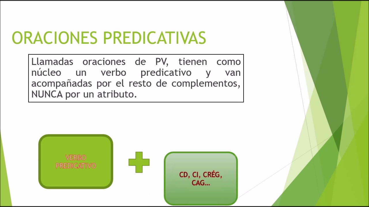 Ejemplo De Verbos Predicativos – GVHEQG