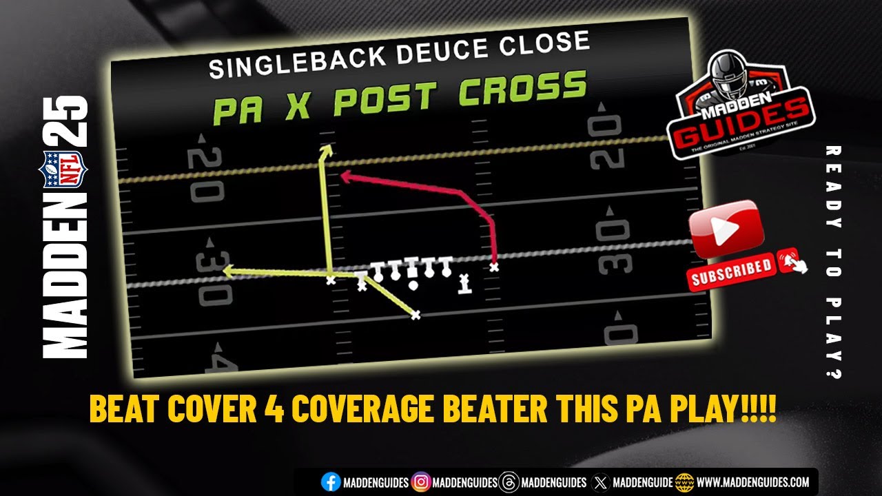 Effective Madden 25 Play: Singleback Deuce Close - PA X Post Cross ...