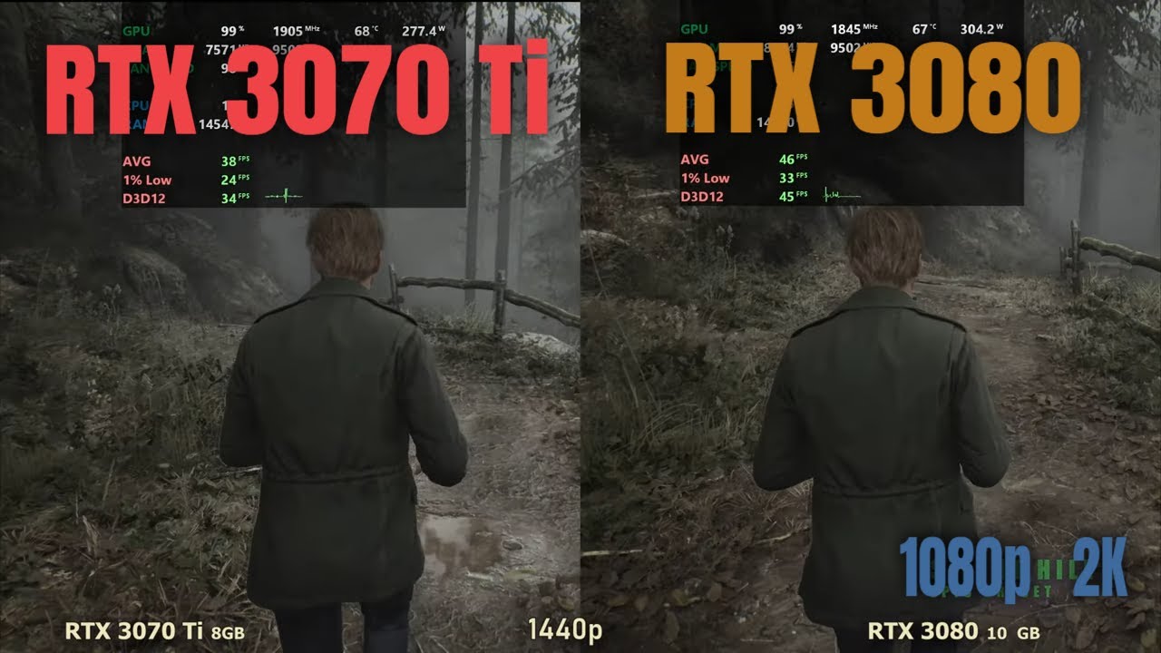 RTX 3070 Ti vs RTX 3080 - 1080p & 2k gaming - YouTube