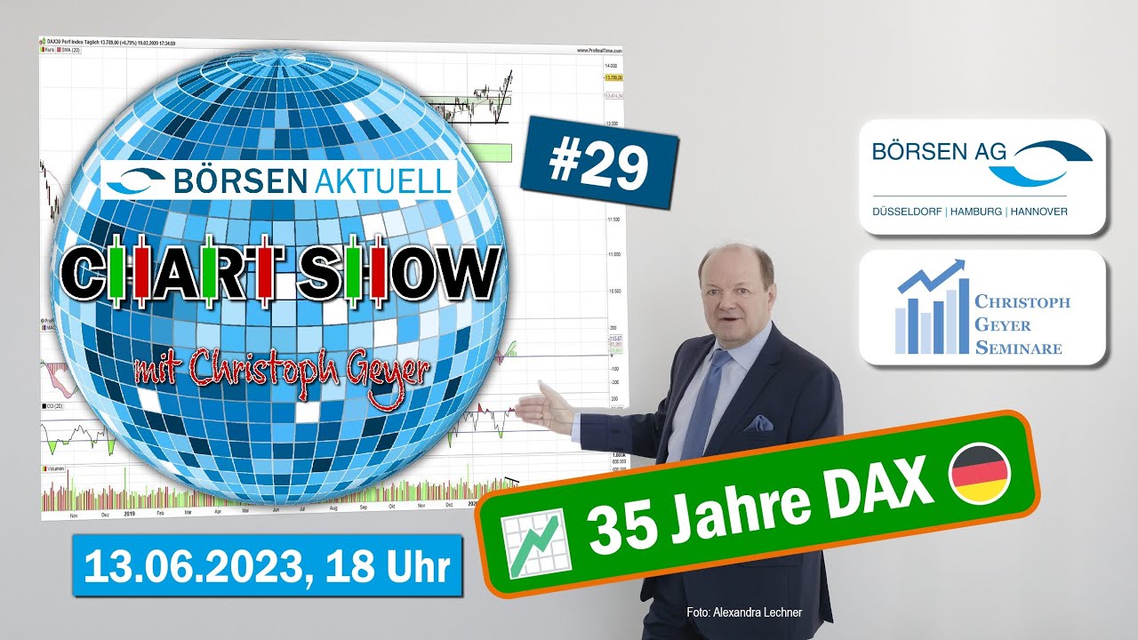 Die Börsen Aktuell CHART SHOW #29 mit Christoph Geyer auf Zoom - YouTube