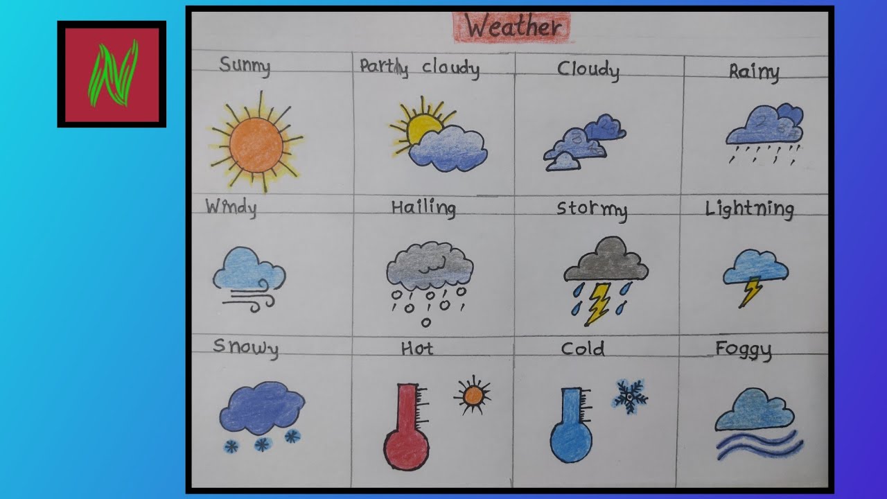 Types of weather drawing | How to draw different types of weather ...