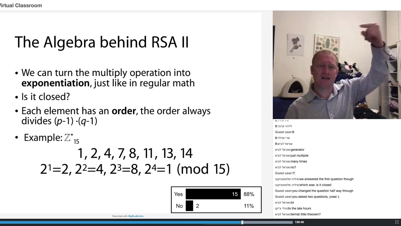 The Algebra behind RSA - YouTube