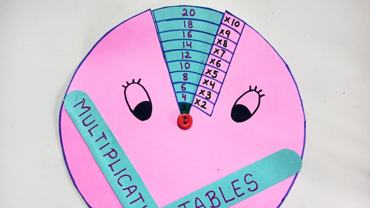 maths multiplication model/ tables project - YouTube