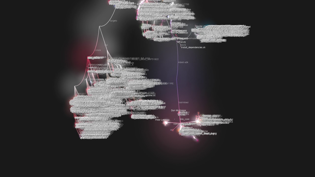 Gource visualisation: qmk/qmk_firmware on 2020-11-15 - YouTube
